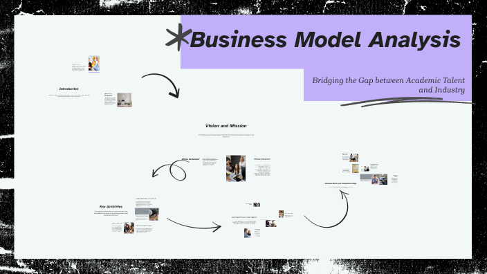 Business Model Analysis by Or Cohen on Prezi