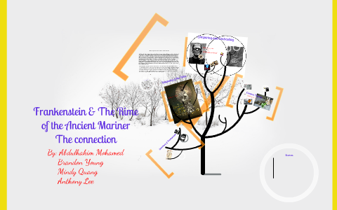 Frankenstein and the Rime of the Ancient Mariner by Anthony Lee on Prezi