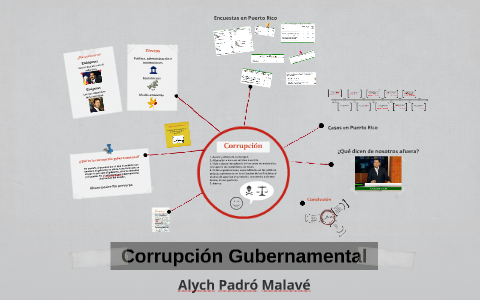 Corrupción Gubernamental by Alych Mari Padro Malave on Prezi