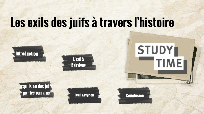 les exils des juifs a travers l'histoire by Layana bennabet on Prezi