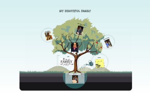 Family Tree by Nirva Roney on Prezi