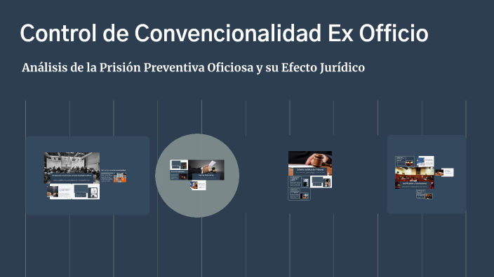 Control de Convencionalidad Ex Officio by ¡Hola! Charlemos on Prezi