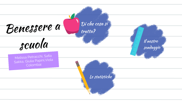 Benessere a scuola by giulia papini on Prezi