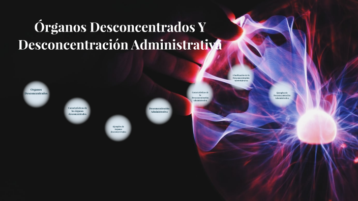 TEMA: Órganos Desconcentrados y Desconcentración Administrativa by ...