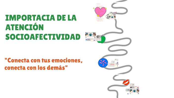 UNA PRESENTACION SOBRE LA SOCIOAFECTIVIDAD by Mariela Regueira on Prezi