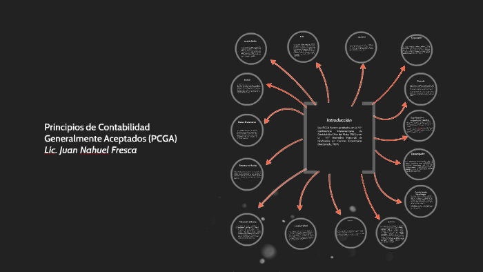 Principios de Contabilidad Generalmente Aceptados (PCGA) by Juan Nahuel ...