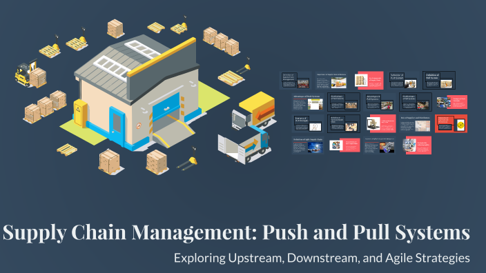 Supply chain management push and pull system, upstream and downstream ...