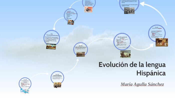 Evolución de la lengua Hispánica by maria agulla sanchez on Prezi