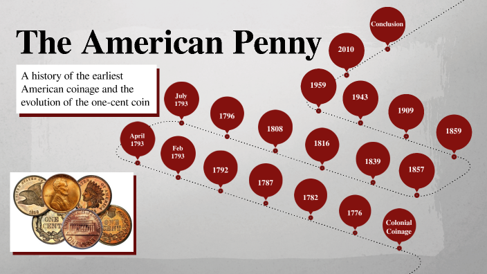 The American Penny by Sarah Mann on Prezi