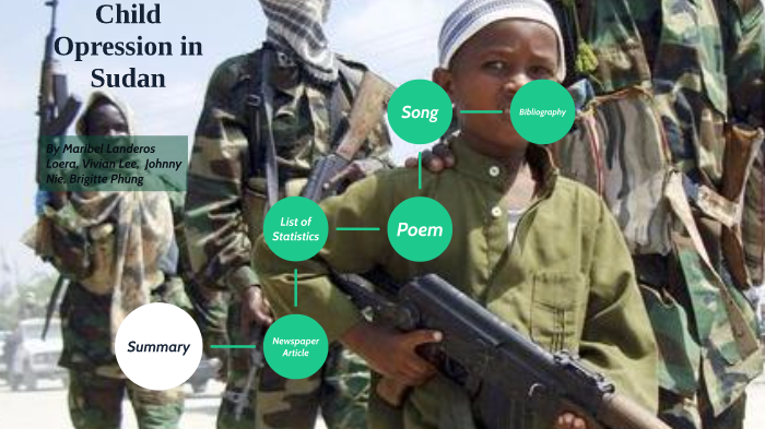 Child Oppression in Sudan by Vivian Lee on Prezi