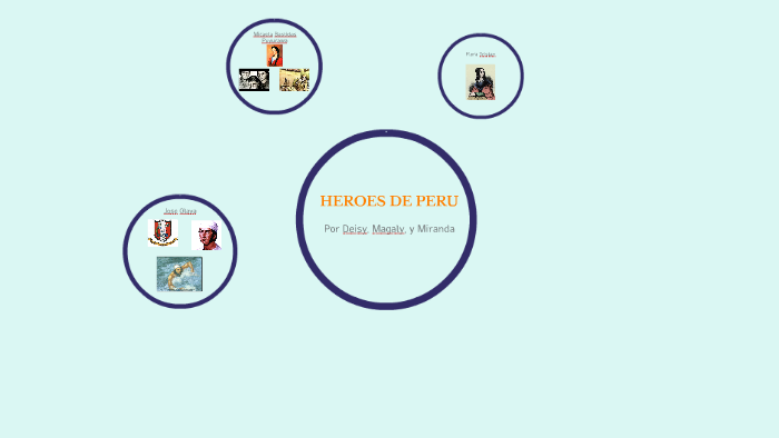 HEROES DE PERU by Miranda Hynes on Prezi