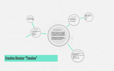 Creative Director "Timeline" by Clarence Jones
