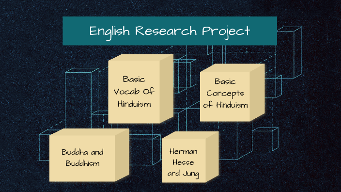 English Research Project 2022 by Ke Ni on Prezi