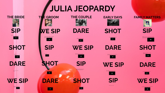 Julia Jeopardy by Anny Carr on Prezi