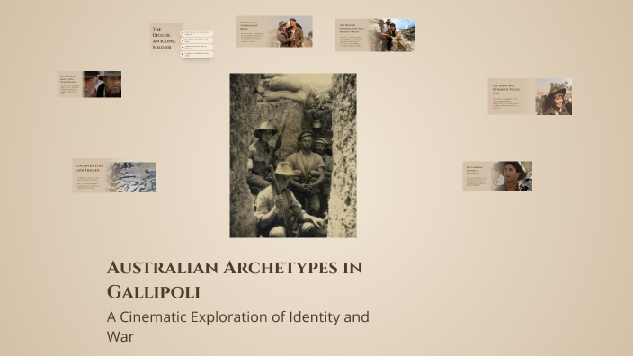 Australian Archetypes in Gallipoli by David Ellis on Prezi