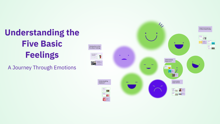Understanding the Five Basic Feelings by Ian Jenkins on Prezi