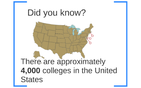 Life After High School by jacob escobar on Prezi