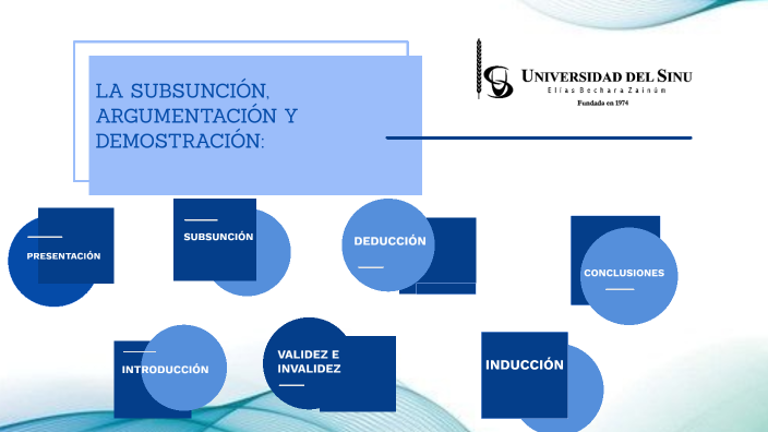 La subsunción, argumentación y demostración: by isabella cordero mora ...