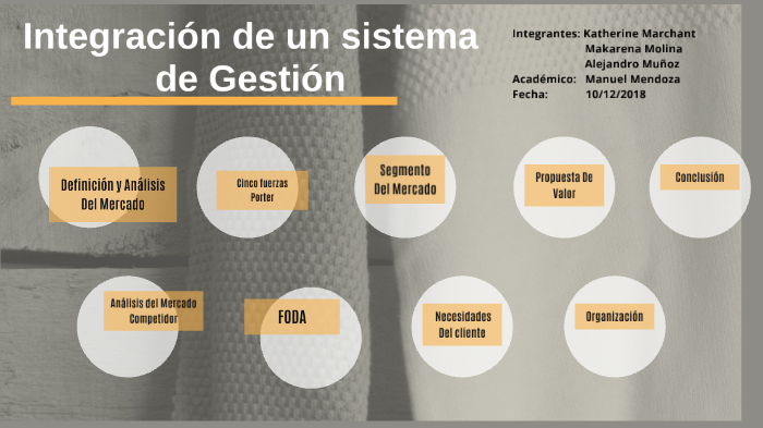 integracion de un sistema de gestion by katherine marchant on Prezi