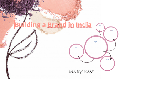Mary Kay, Inc.: Building a Brand in India by Vanessa Knt on Prezi