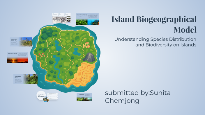 Island Biogeographical Model by Sunita Subba on Prezi