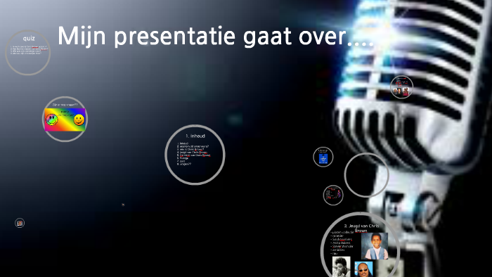 Mijn presentatie gaat over.... by on Prezi
