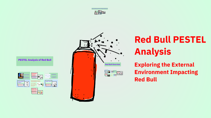 Red Bull PESTEL Analysis by Narayan Agarwal on Prezi