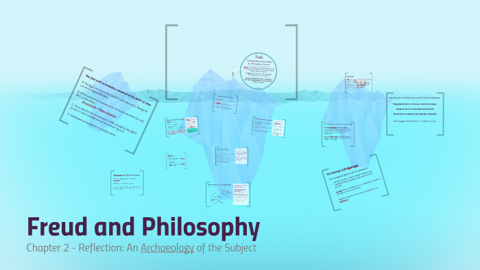 Freud and Philosophy by Trish Yap on Prezi