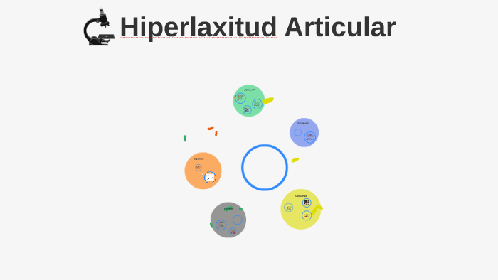 Hiperlaxitud Articular by Ignasia Triday Biggi on Prezi