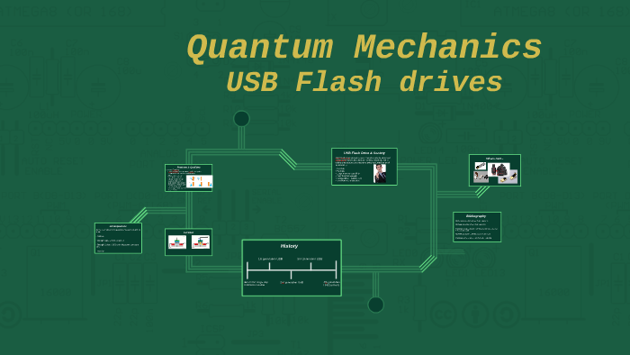 Quantum Mechanics - USB Flash drive by Lindsey Bruce on Prezi