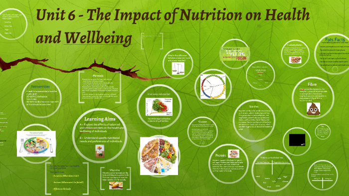 Unit 6 - The Impact of Nutrition on Health and Welbeing by abbey ...