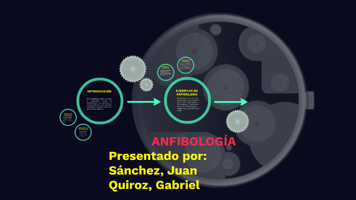 ANFIBOLOGÍA by JUAN SANCHEZ on Prezi