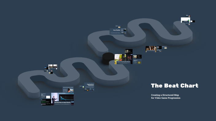 The Beat Chart by Cliff Bailey on Prezi