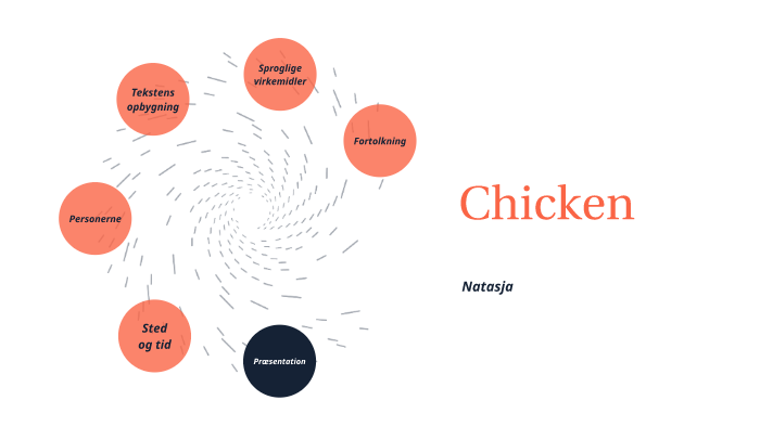 Analyse af chicken by Natasja Poulsen on Prezi