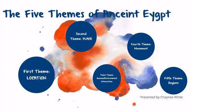 Five Themes of Anceint Egypt by Chaynee White on Prezi