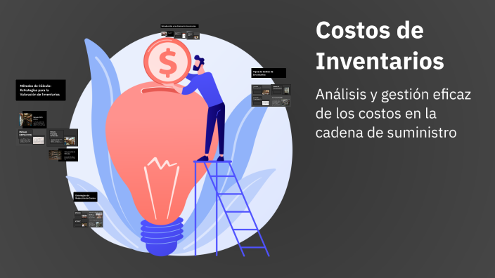 Costos de Inventarios by mariangelys gonzalez on Prezi