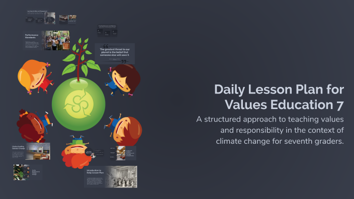 Daily Lesson Plan for Values Education 7 by cindy mojado on Prezi