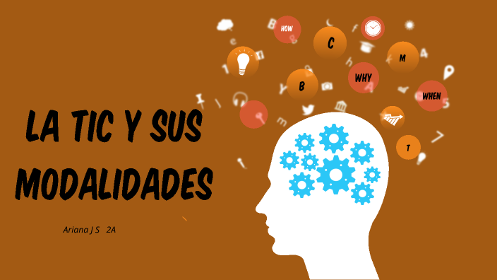 Las Tic y Sus Modalidades by Ariana Jacinto Silva on Prezi