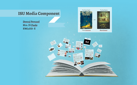 Multimedia Presetation by Amar Persaud on Prezi