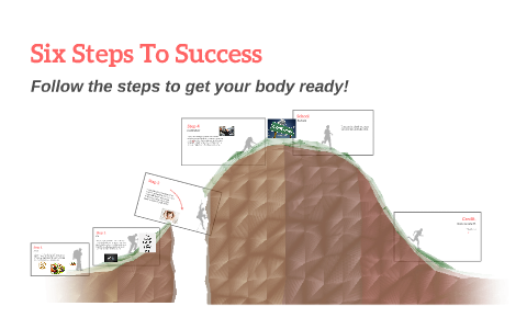 Six Steps To Success by