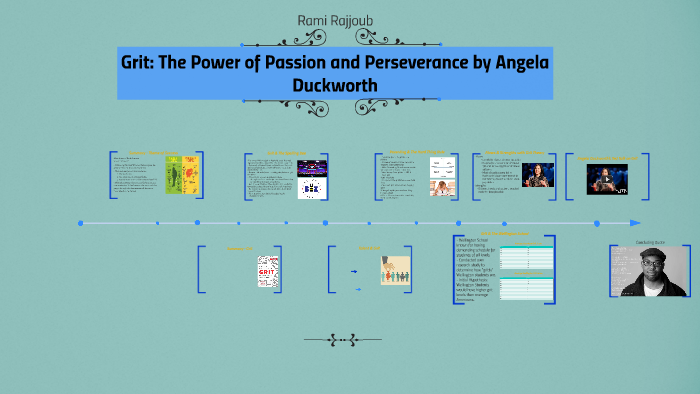 Grit: The Power of Passion and Perseverance by Rami Rajjoub on Prezi