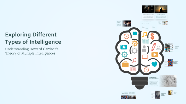 Exploring Different Types of Intelligence by minh-nhi tran on Prezi
