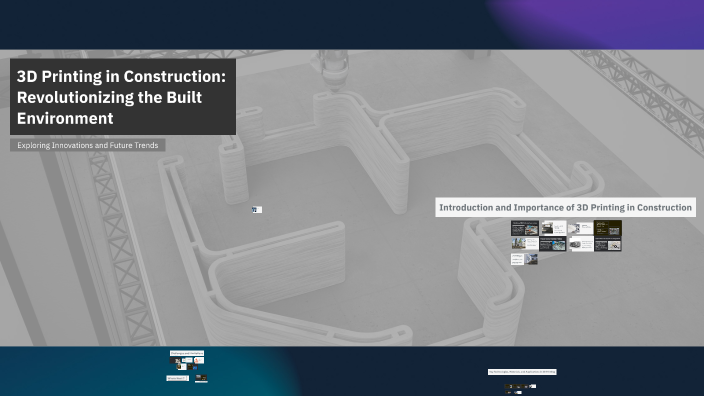 3D Printing in Construction: Revolutionizing the Built Environment by ...