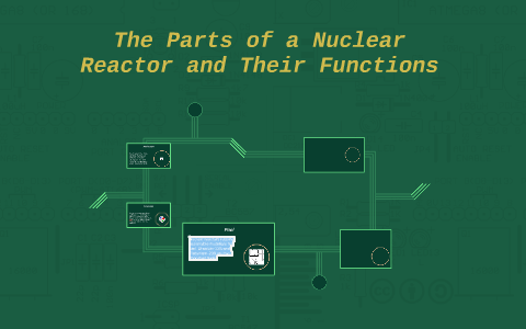 The Parts of a Nuclear Reactor and Their Functions by Angelica Alonzo ...