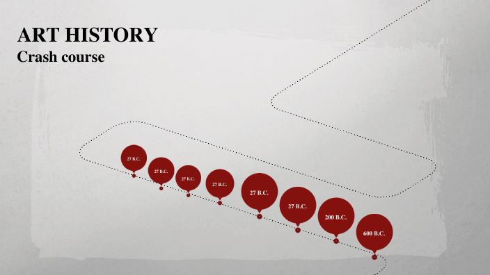 art history crash course by Nina Hrušková on Prezi