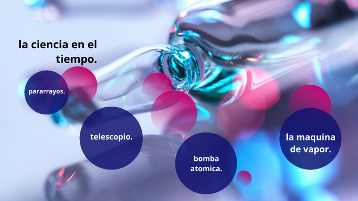 la ciencia en el tiempo. by leslie portillo on Prezi