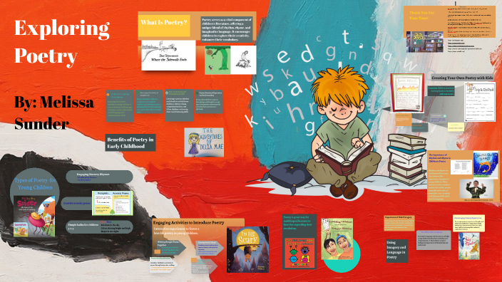 Exploring Poetry by Melissa Sunder on Prezi