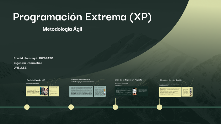 Programación Extrema (XP) by Ronald uzcategui on Prezi