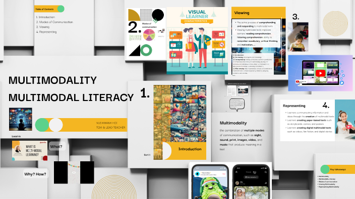 Multimodality by NGUYEN HUU HIEN HIEN.N3@vus.edu.vn on Prezi