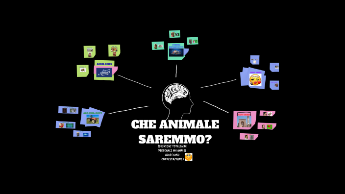 CHE ANIMALE SAREMMO? by Anna Moretto on Prezi